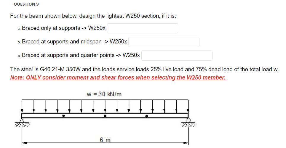 Solved For the beam shown below, design the lightest W250 | Chegg.com