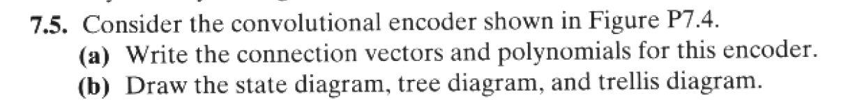 Solved 7.5. Consider the convolutional encoder shown in | Chegg.com