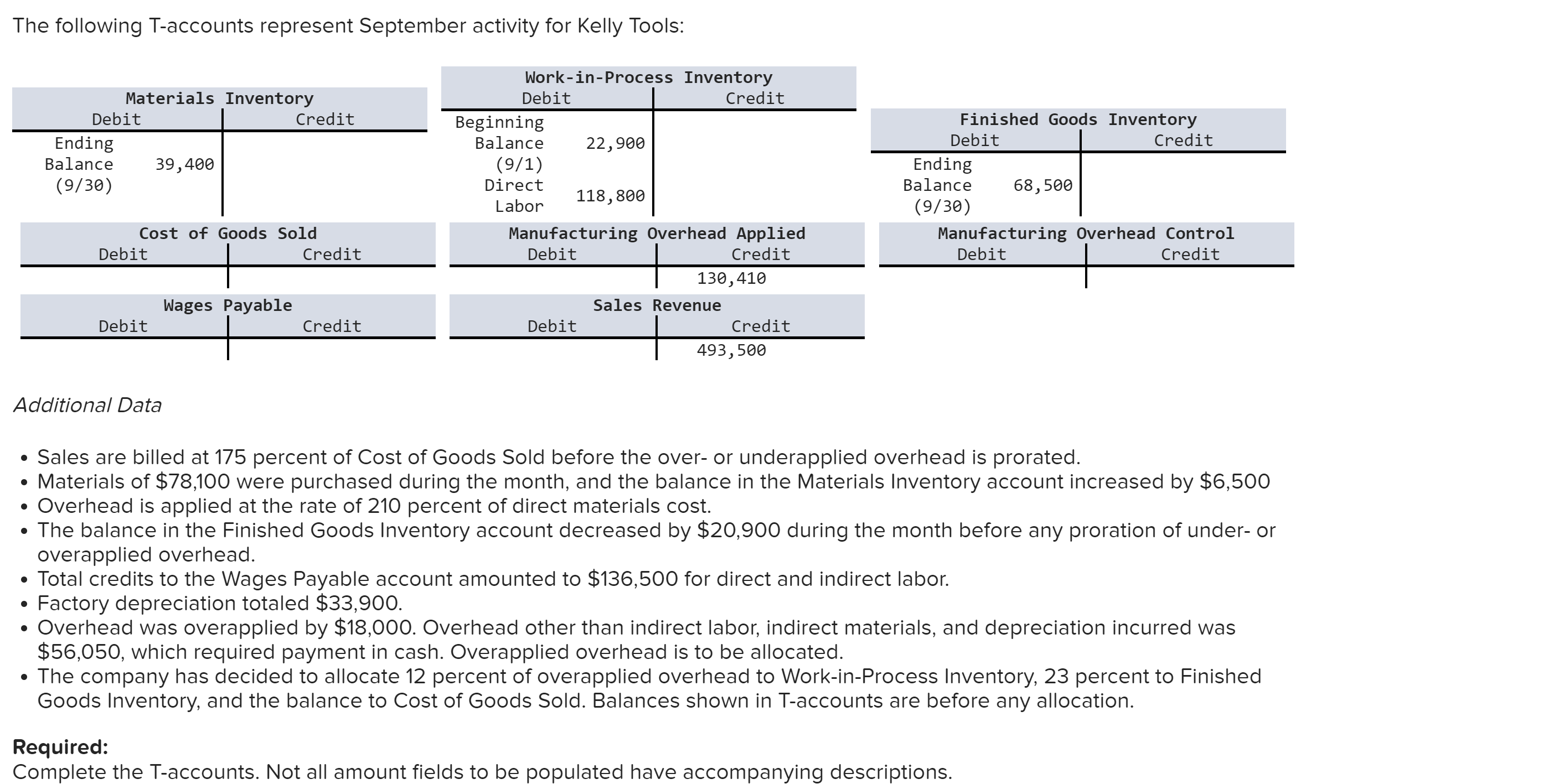 Solved The following T-accounts represent September activity | Chegg.com