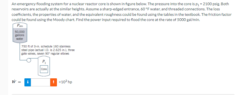 An emergency flooding system for a nuclear reactor | Chegg.com