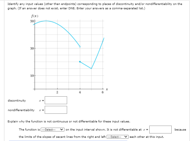 Solved Identify any input values (other than endpoints) | Chegg.com