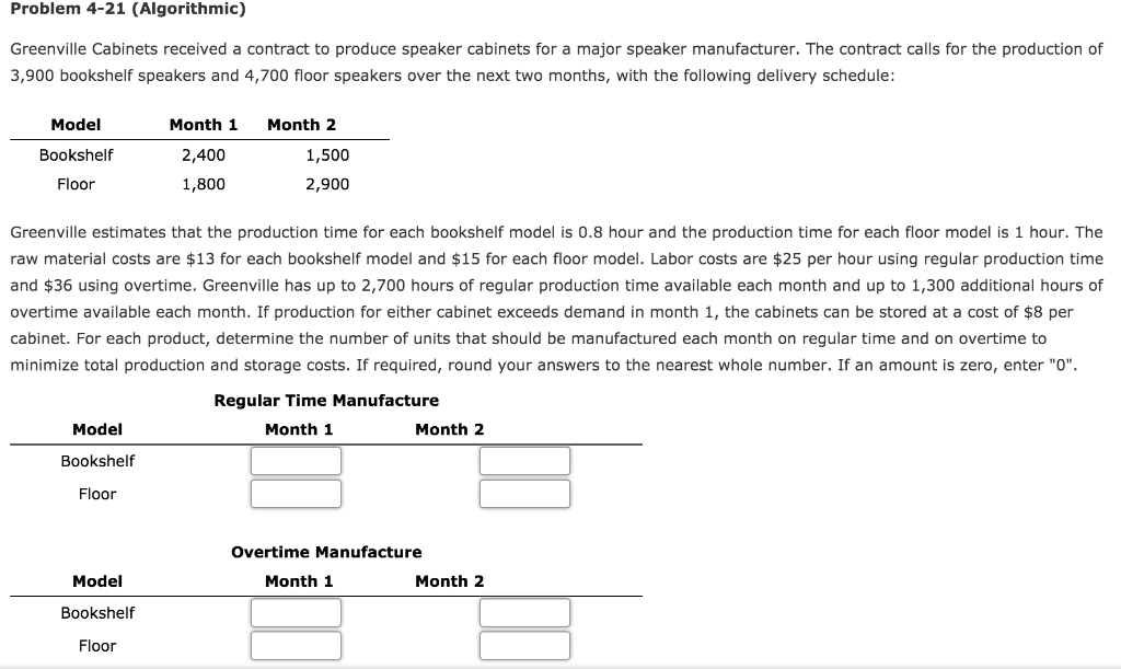 Solved Problem 4-21 (Algorithmic) Greenville Cabinets | Chegg.com