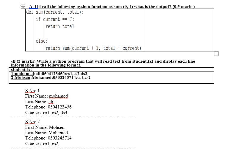 Solved + -A If I call the following python function as sum | Chegg.com