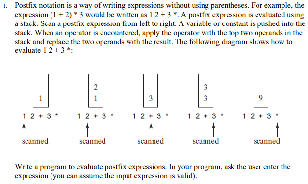 Solved Postfix notation is a way of writing expressions | Chegg.com