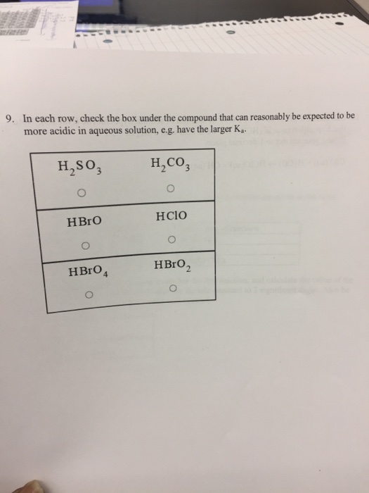 Solved In each row, check the box under the compound that | Chegg.com