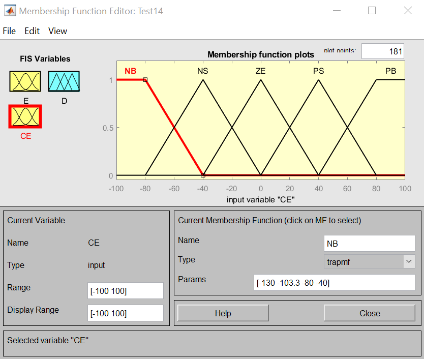 Solved An example of a Fuzzy Logic Controller (FLC) MPPT for | Chegg.com