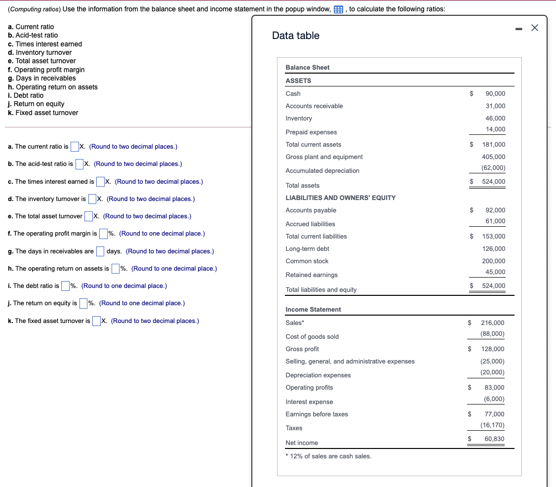 Solved (Computing ratios) Use the information from the | Chegg.com