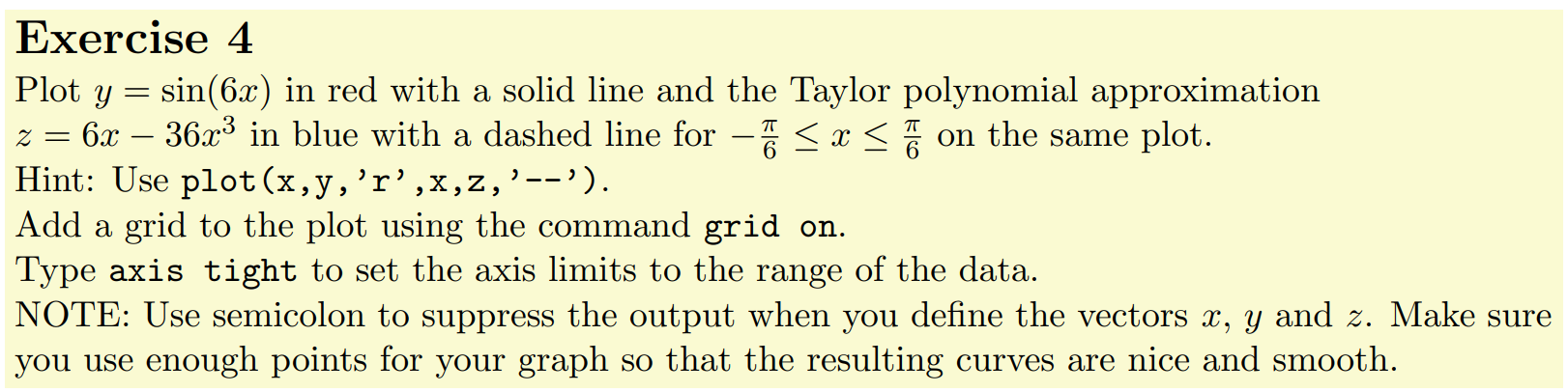 Solved Exercise 4 Plot y=sin(6x) in red with a solid line | Chegg.com