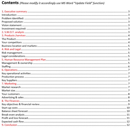 Solved Contents (Please modify it accordingly use MS Word | Chegg.com