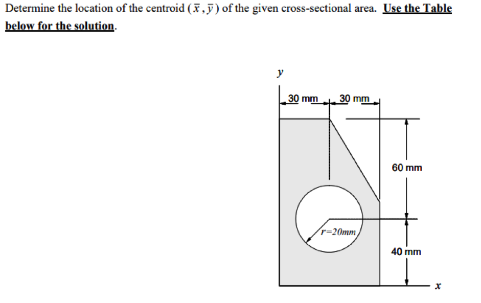 Solved Determine the location of the centroid (,ỹ) of the | Chegg.com