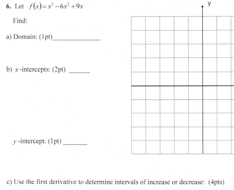 Solved 6. Let f(x)=x3−6x2+9x Find: a) Domain: (1pt) b) | Chegg.com