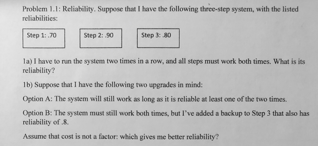 Solved Problem 1.1: Reliability. Suppose that I have the | Chegg.com