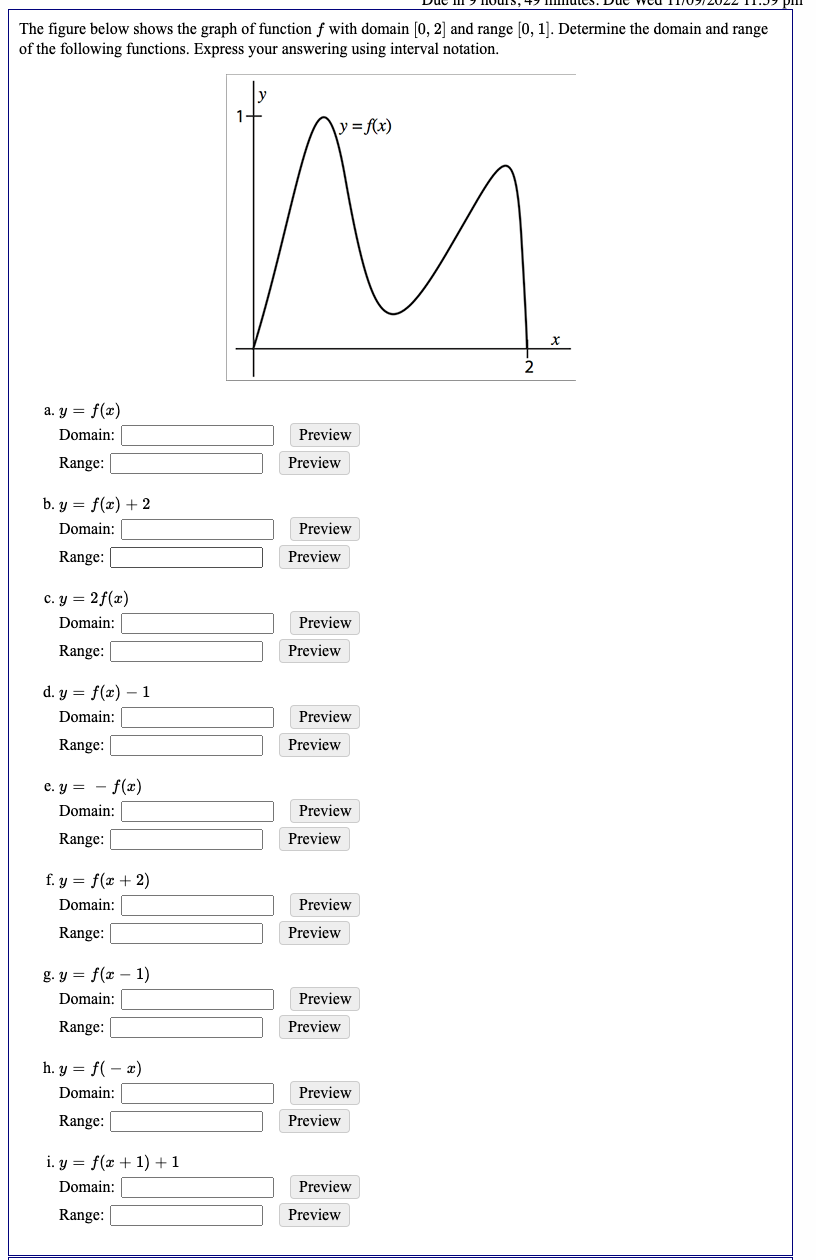 Solved The figure below shows the graph of function f with | Chegg.com