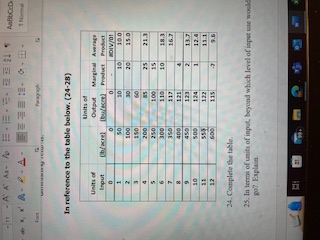 Solved In reference to the table below. (24-28)In reference | Chegg.com