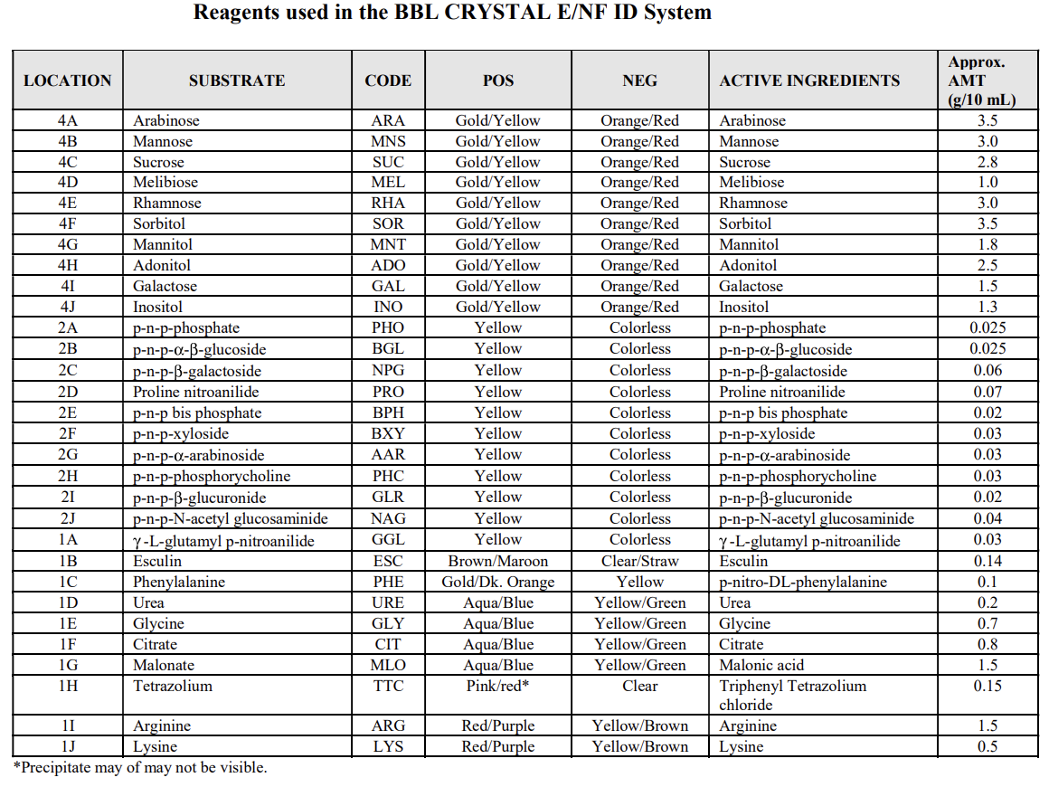 Solved My Computer doesn't support this software! Please | Chegg.com