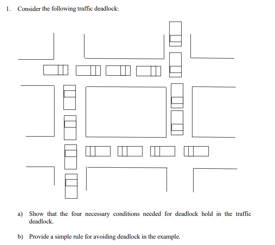 Solved 1. Consider the following traffic deadlock: a) Show | Chegg.com