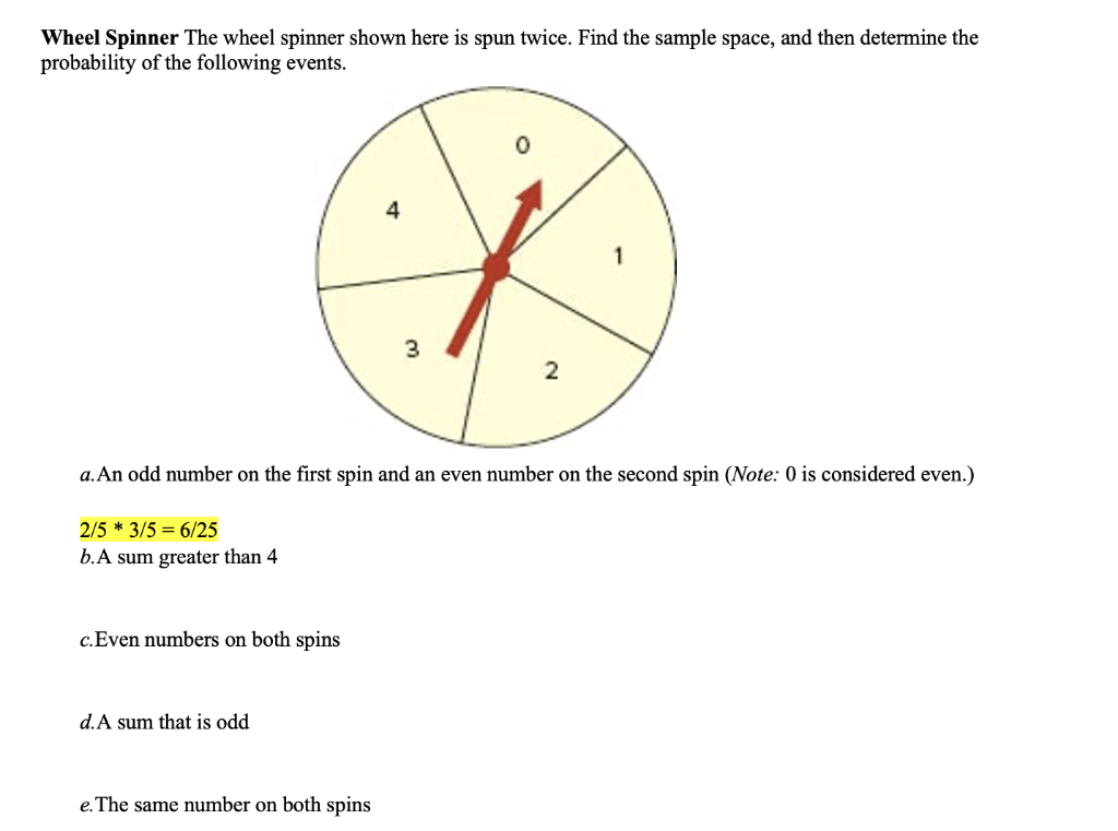 Solved Wheel Spinner The wheel spinner shown here is spun | Chegg.com