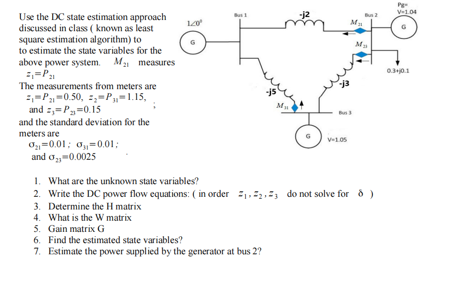 Pg= V=1.04 Bus 1 - -j2 Bus 2 120° M21 Муз 0.3+j0.1 | Chegg.com