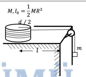 Solved A solid coil of mass M and radius d/2 ﻿is released | Chegg.com