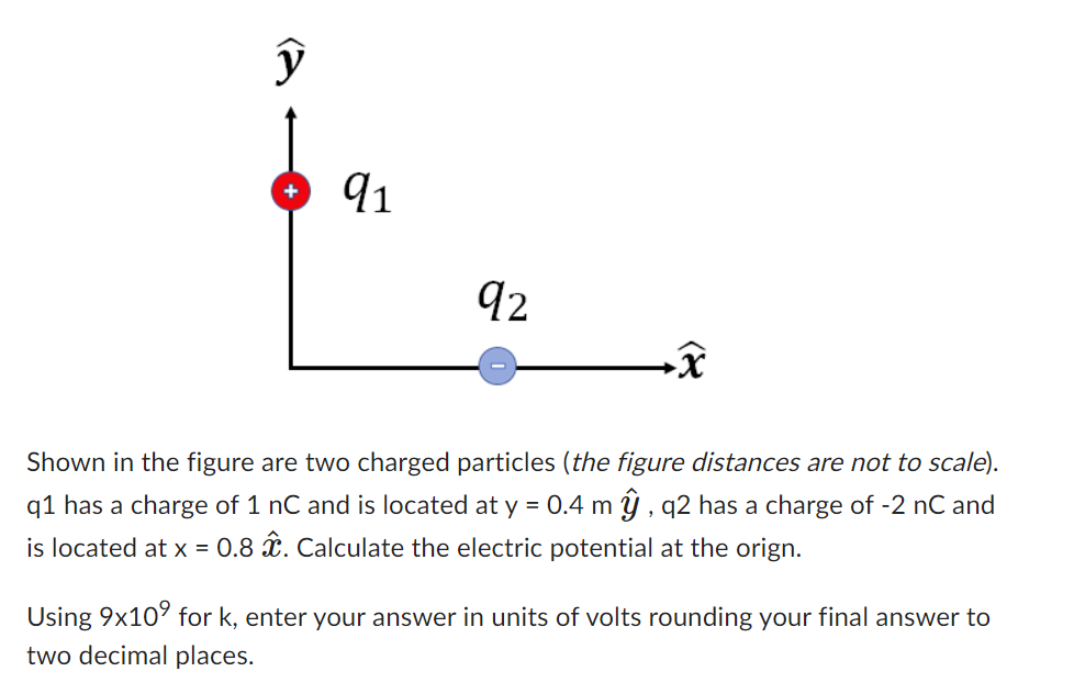 Solved Shown in the figure are two charged particles (the | Chegg.com