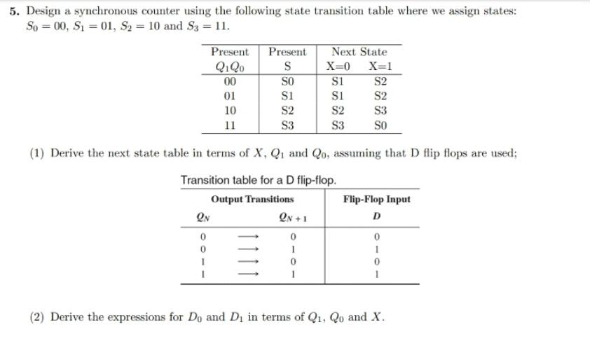 Solved 5. Design a synchronous counter using the following | Chegg.com