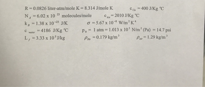 Solved 2. Copper pellets, each of mass of 1 g, are heated to | Chegg.com