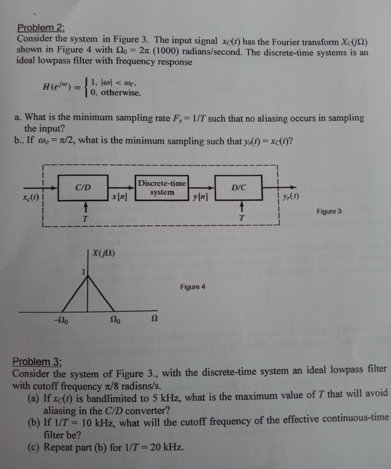 Solved Problem 2: Consider the system in Figure 3. The input | Chegg.com