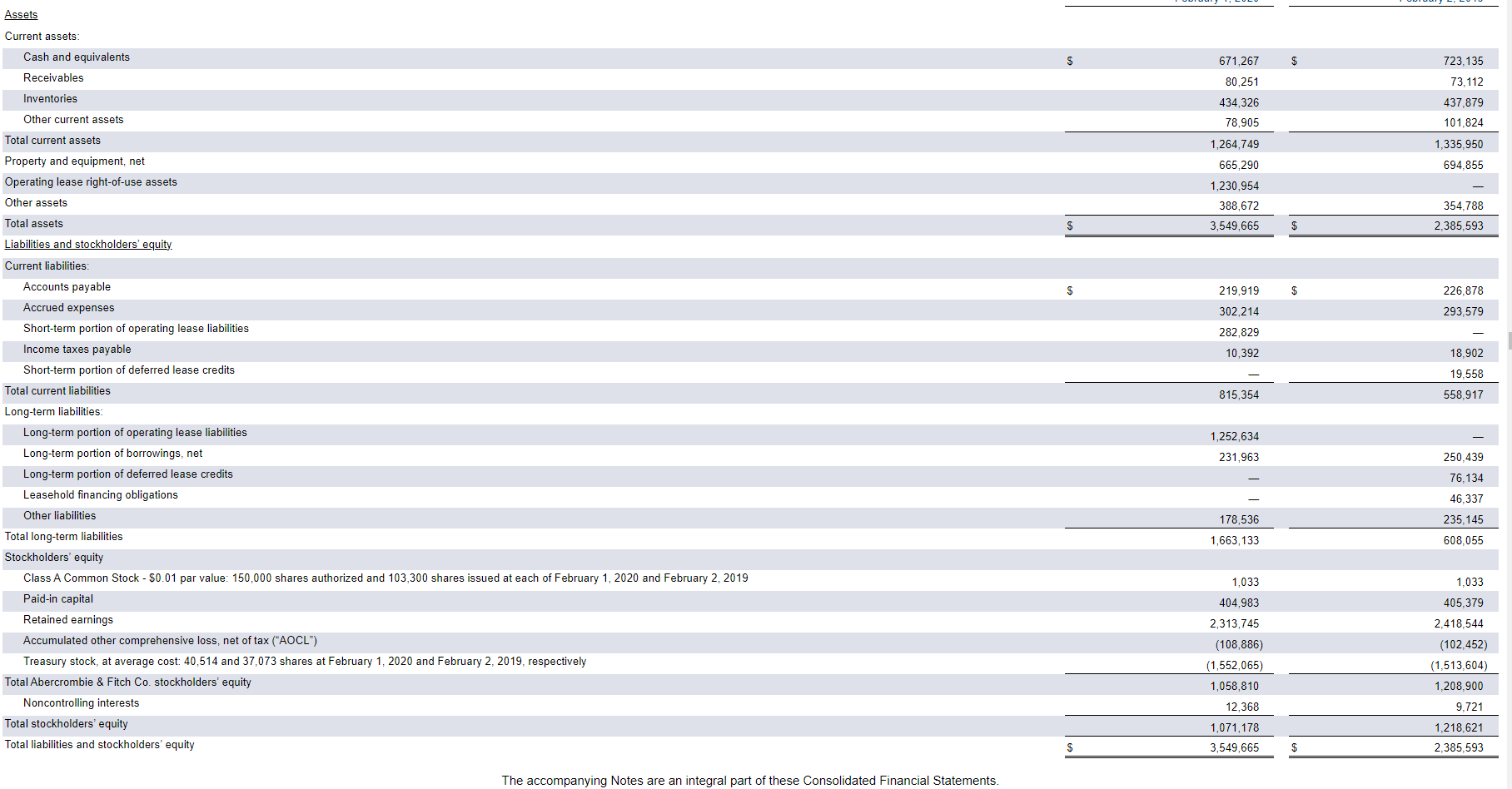 Solved Using EDGAR (Electronic Data Gathering, Analysis, and | Chegg.com