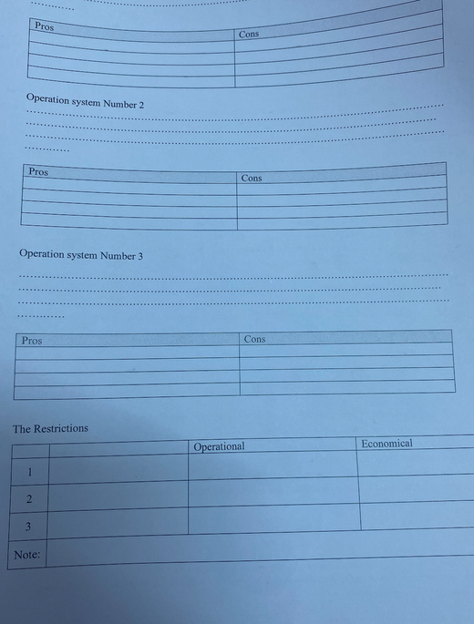 Solved . Learning Outcomes Upon completing this assignment, | Chegg.com