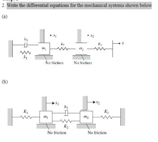 Solved Write the differential equations for the mechanical | Chegg.com