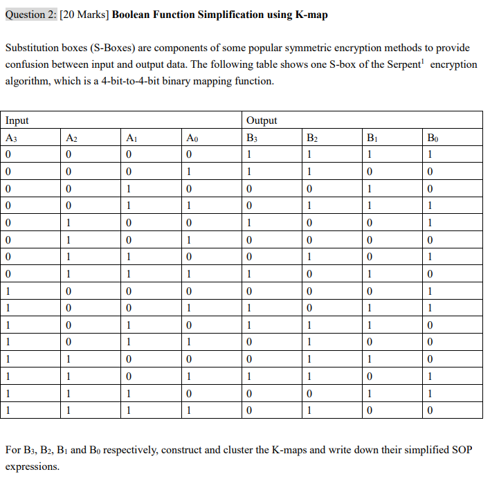 Solved Question 2 20 Marks Boolean Function 3320