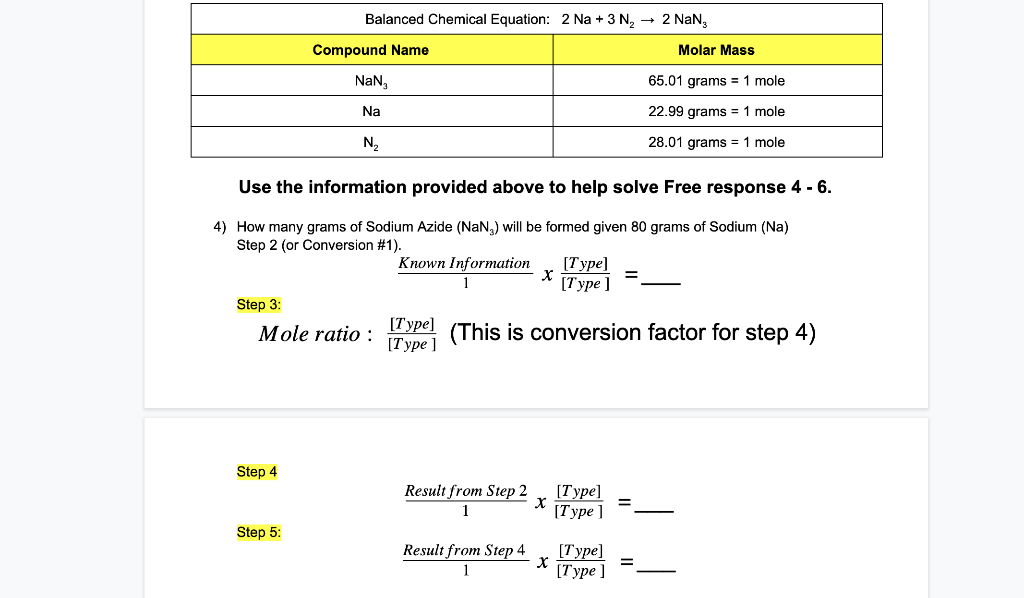 4th Step Format