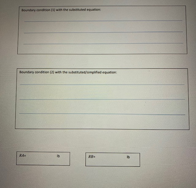 Solved Q3) Solve for the reactions by using the singularity | Chegg.com
