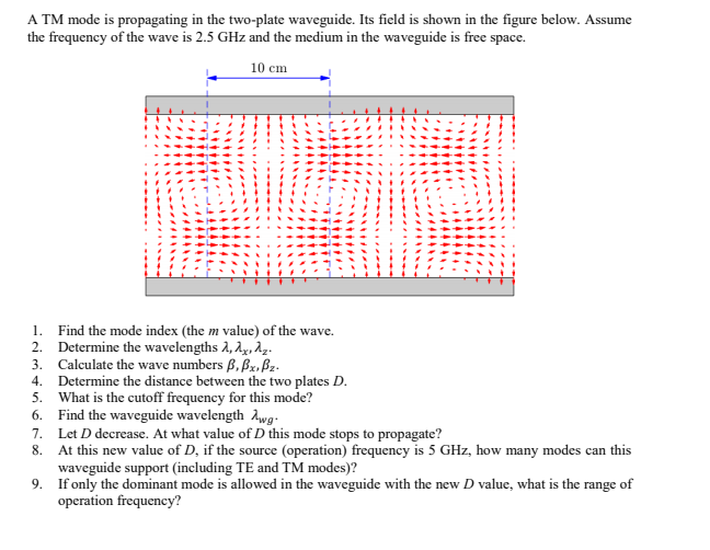 A TM mode is propagating in the two-plate waveguide. | Chegg.com