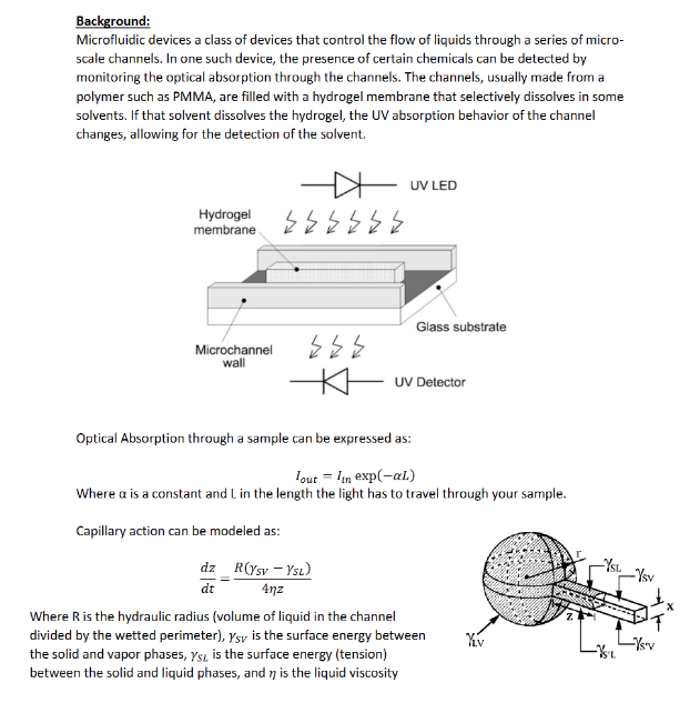 Solved Background: Microfluidic devices a class of devices | Chegg.com