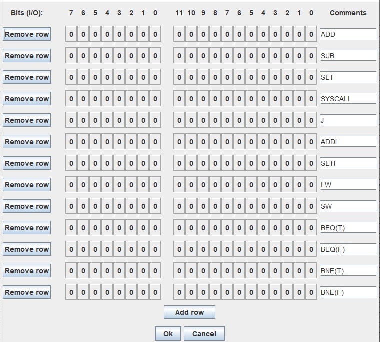 Please fill out the following table with the | Chegg.com