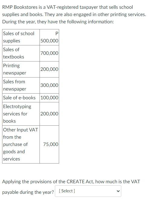 RMP Bookstores is a VAT-registered taxpayer that | Chegg.com