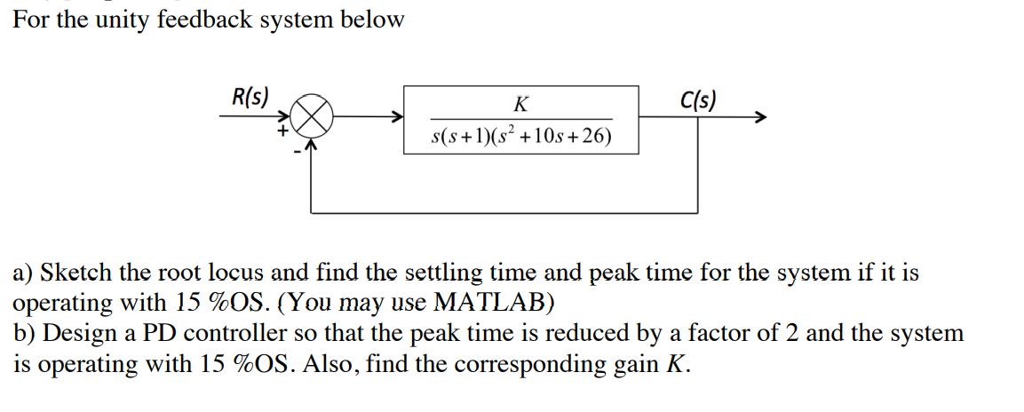 Solved For the unity feedback system below R(s) C(s) K | Chegg.com