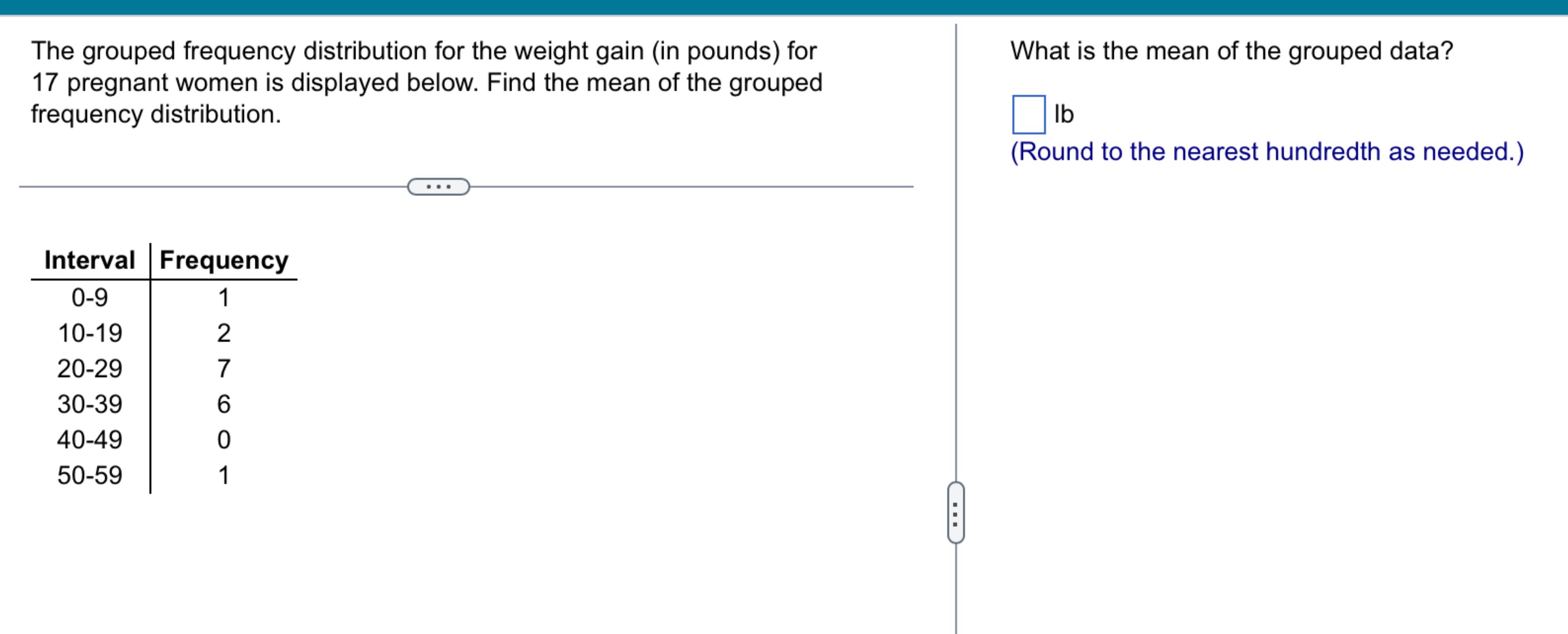 Solved The grouped frequency distribution for the weight | Chegg.com