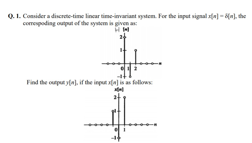 Solved Q. 1. Consider a discrete-time linear time-invariant | Chegg.com