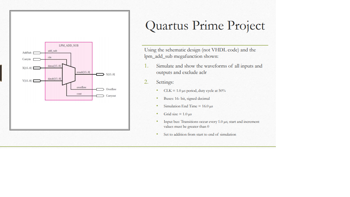 Quartus Prime Project LPM_ADD_SUB add_sub AddSub | Chegg.com