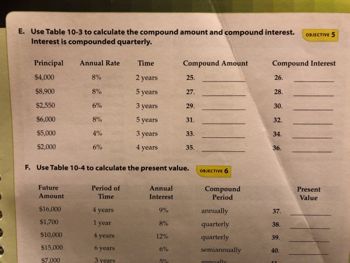 Solved E. Use Table 10-3 to calculate the compound amount | Chegg.com