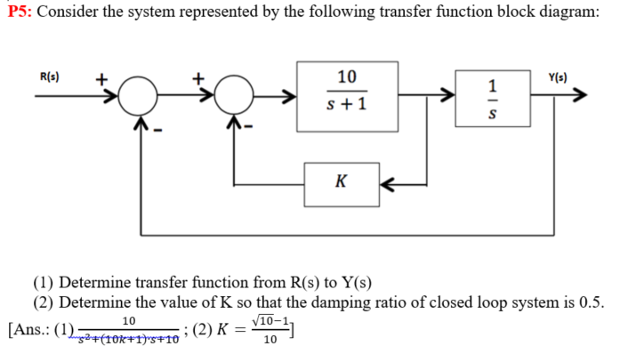 Solved P5: Consider the system represented by the following | Chegg.com
