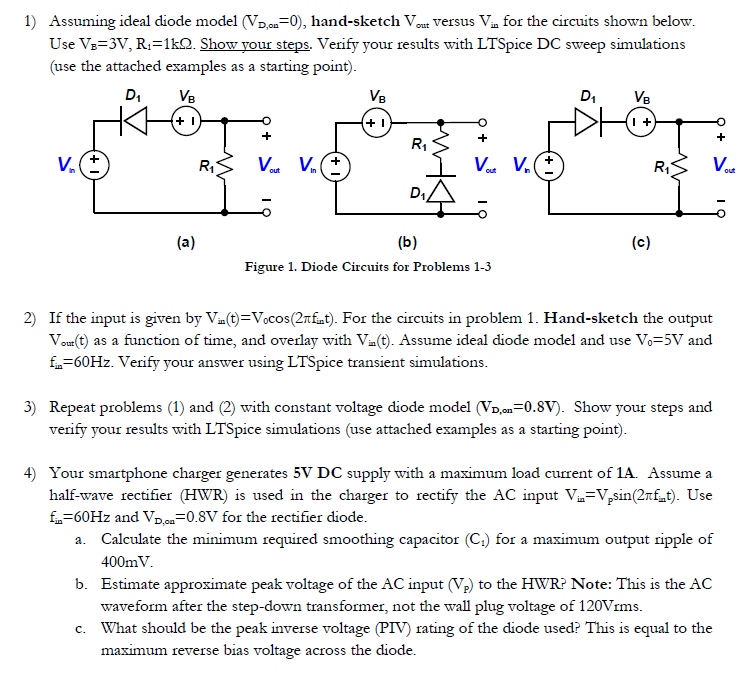 Solved 1) Assuming ideal diode model (VD,.=0), hand-sketch | Chegg.com