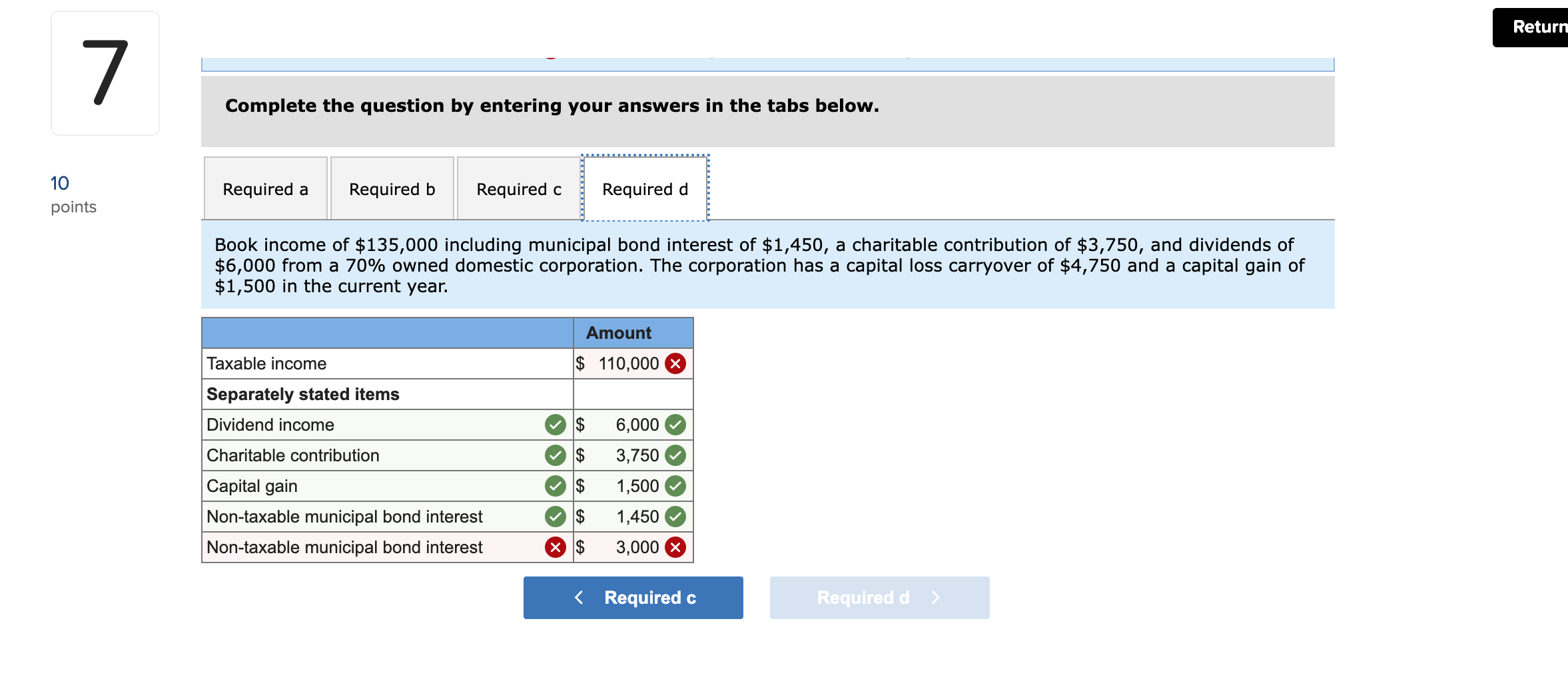 Solved Determine the amount of taxable income and separately | Chegg.com