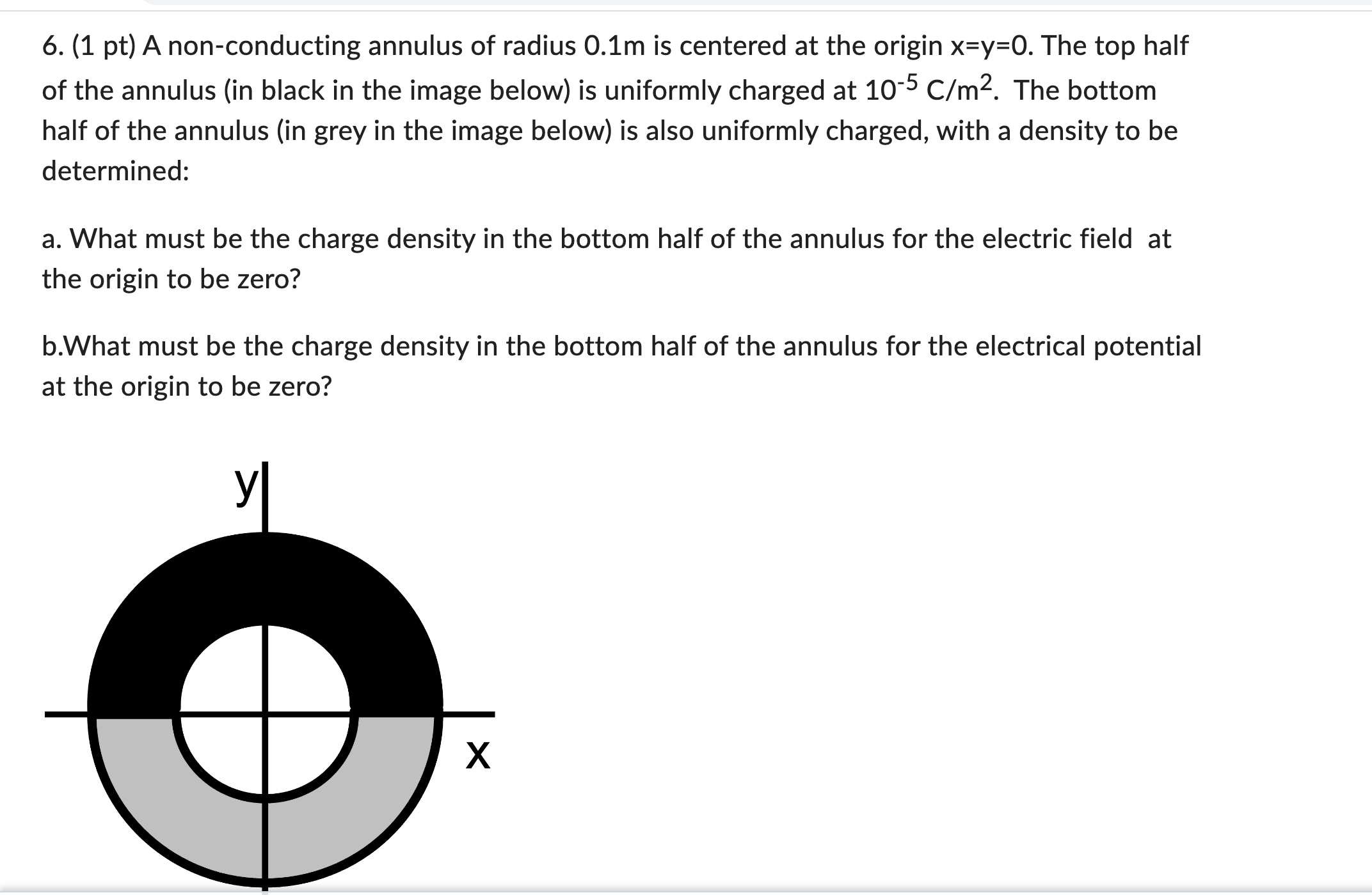Solved 6. (1 pt) A non-conducting annulus of radius 0.1 m is | Chegg.com