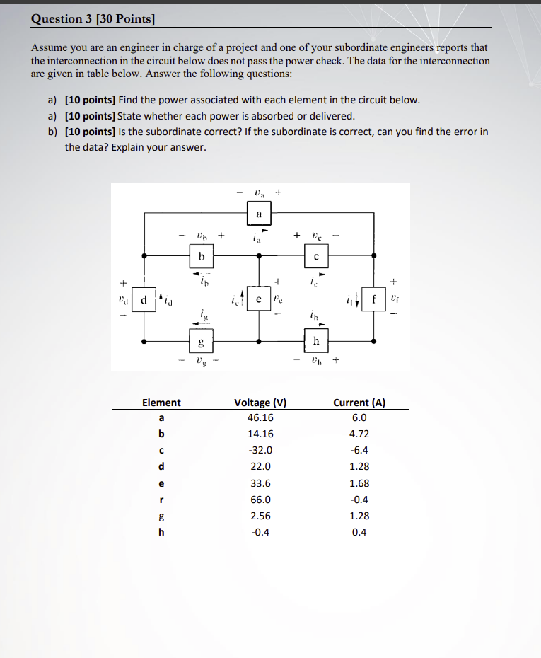 Solved Question 3 [30 Points] Assume you are an engineer in | Chegg.com
