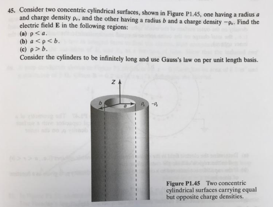 Solved 45. Consider two concentric cylindrical surfaces, | Chegg.com