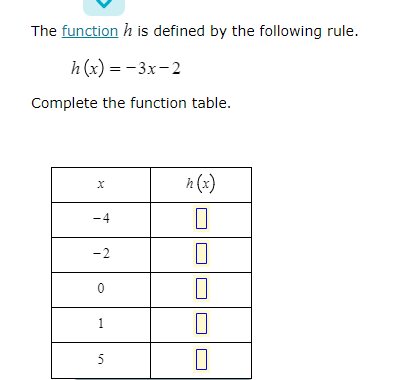 Solved The function h is defined by the following rule. | Chegg.com