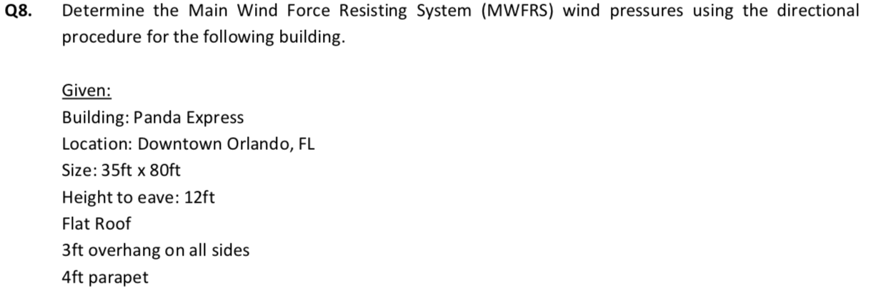 Solved Q8. Determine the Main Wind Force Resisting System | Chegg.com Solved Q8. Determine the Main Wind Force Resisting System | Chegg.com